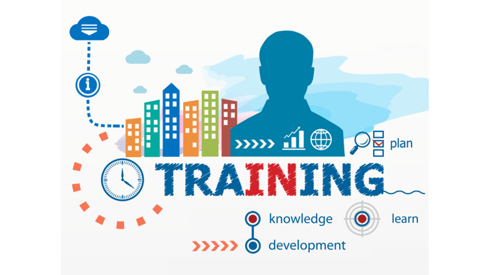 Project Management Training, Coaching and Mentoring – PPM Savvy